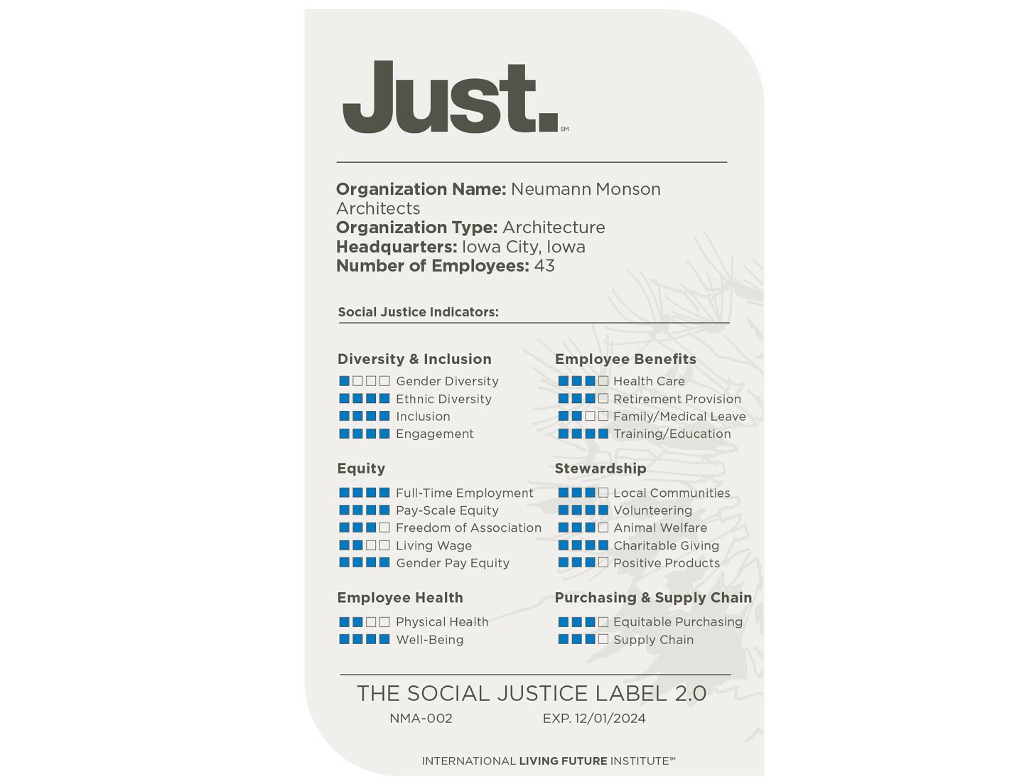 Just Label 2022: Updates and Improvements | Neumann Monson