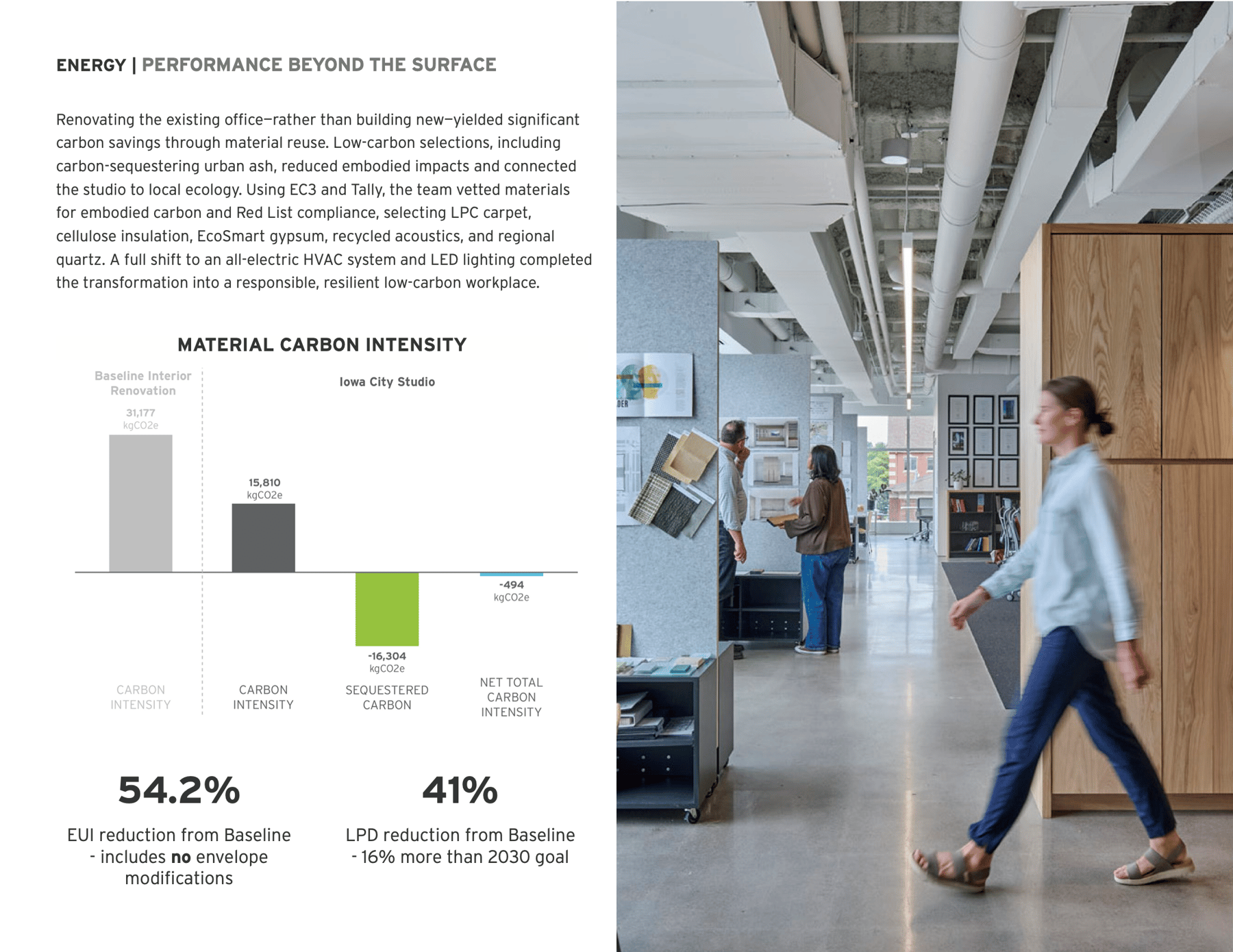 Neumann Monson Architects’ Iowa City Studio Achieves Living Building ...