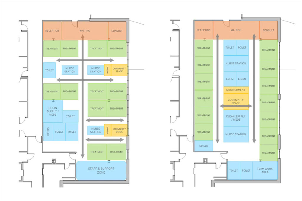 Can an Architect Help with Site Selection? | Neumann Monson Architects