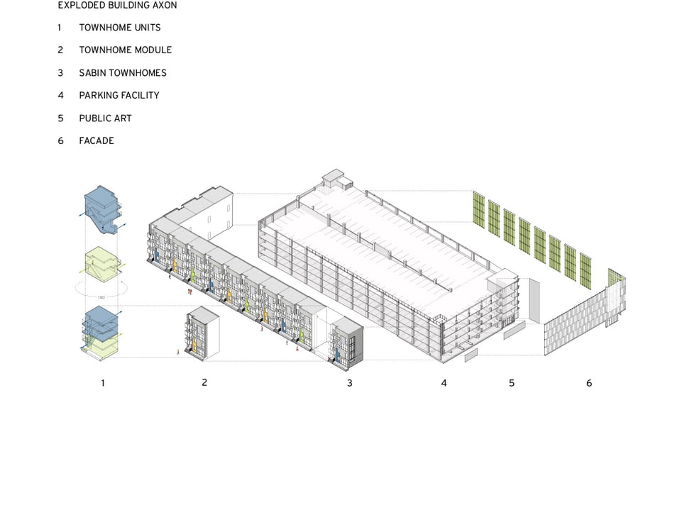 Mixing Construction Types: Podium and Wrapper Buildings