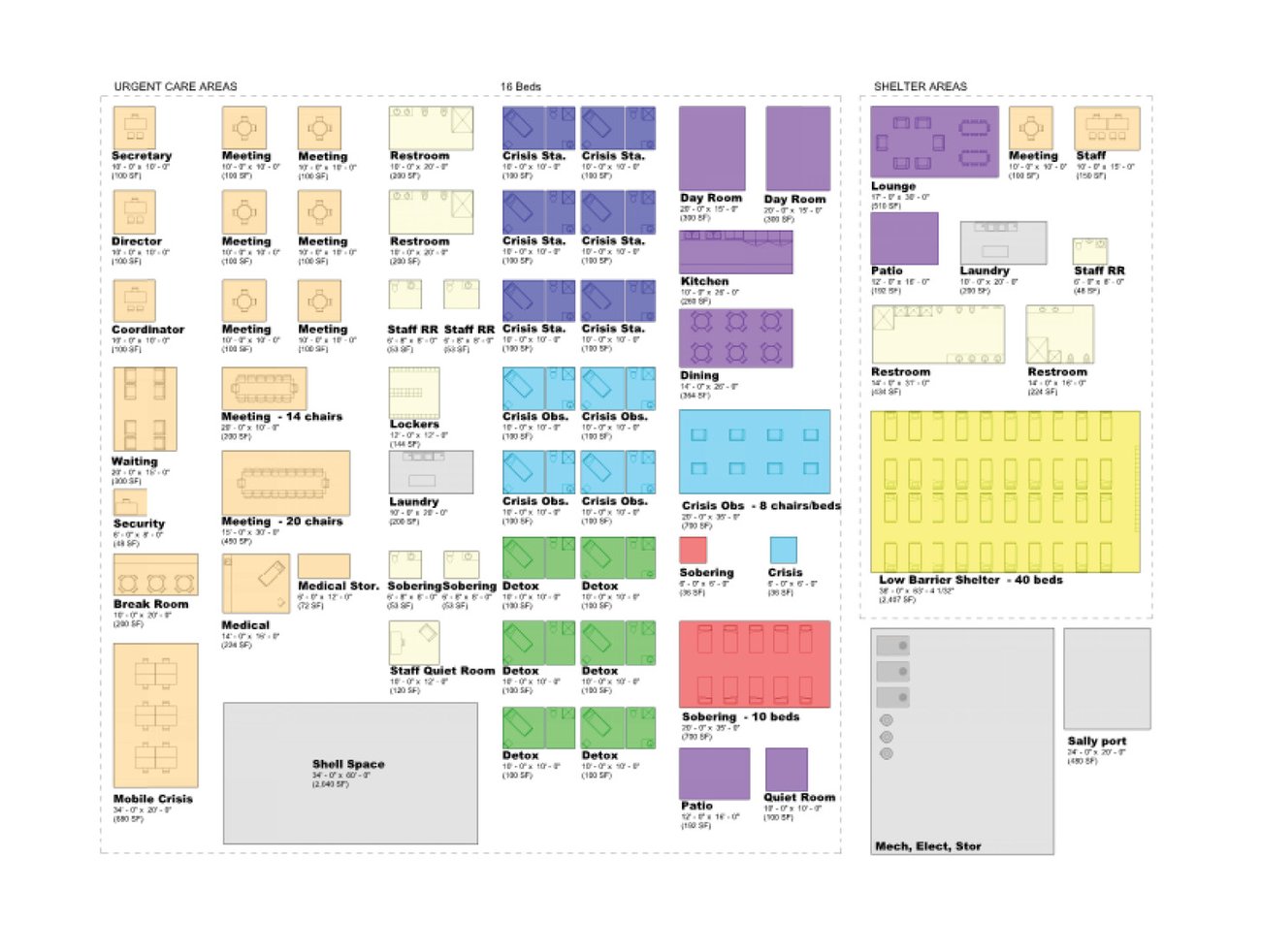 Community Collaboration Creates the GuideLink Center: A Case Study