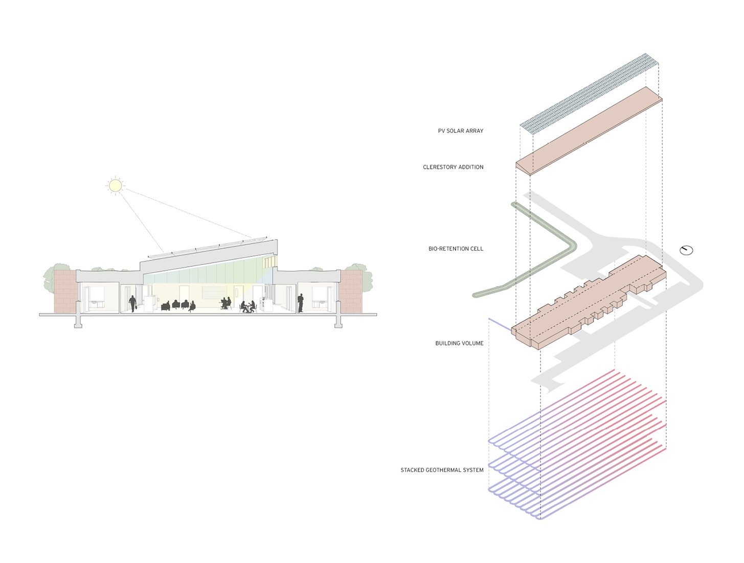Community Collaboration Creates the GuideLink Center: A Case Study